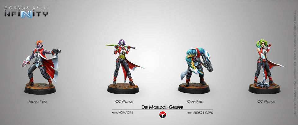 Nomads: Die Morlock Gruppe – Pandemonium Games